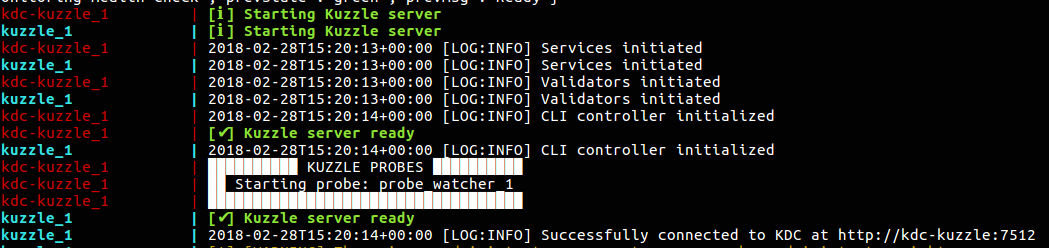 How To Visualizing Data With Kuzzle Analytics By Configuring Backend